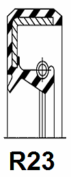 Oil Seals - Difference between R21 and R23 - Ashley Bearings Ltd