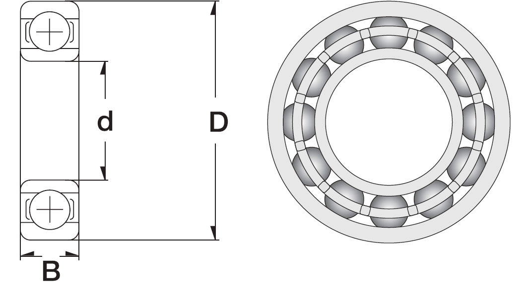 Budget 605-2RS Sealed Miniature Ball Bearing 5mm x 14mm x 5mm - Ashley ...